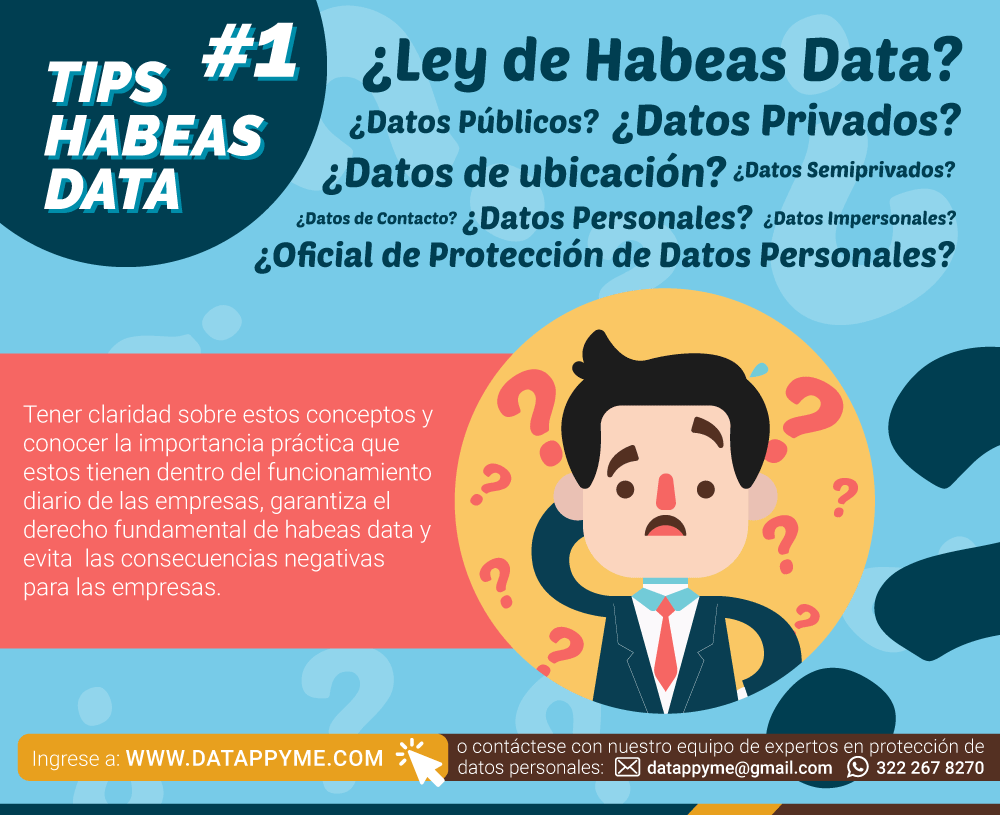 ¿Qué es un dato personal? - Datappyme
